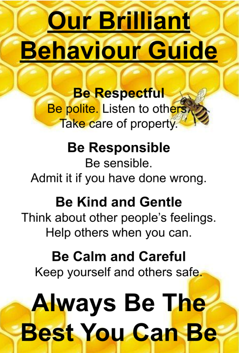 Promoting Positive Behaviour Prudhoe West Academy